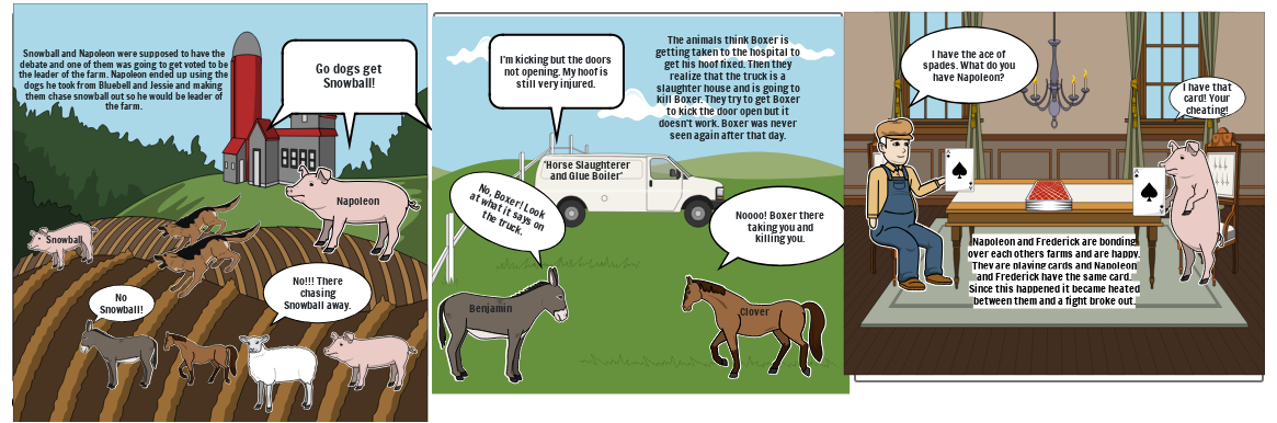 Animal Farm Storyboard par 602cfdc6