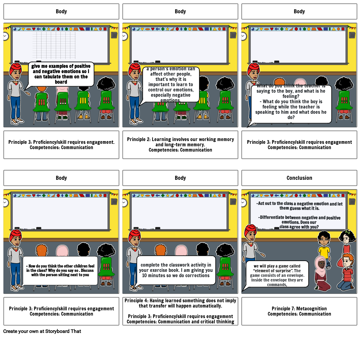 Lesson Design Storyboard By 6030678d Lesson Design Storyboard By 6030678d