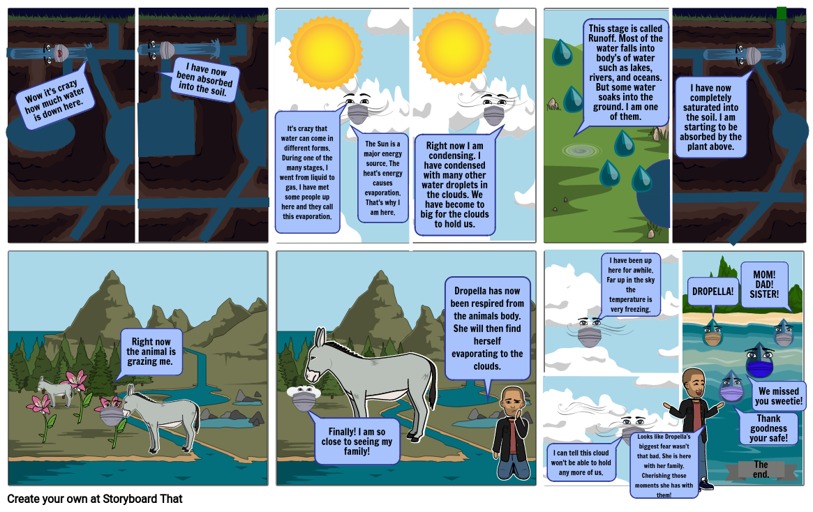 Water Cycle Comic Strip AOL 2 Storyboard by 60373183
