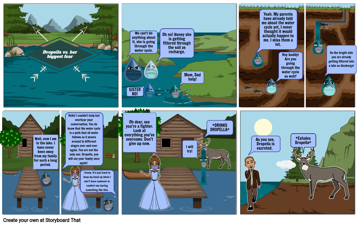 Water Cycle Comic Strip AOL Storyboard By 60373183 Water Cycle Comic Strip AOL Storyboard By 60373183