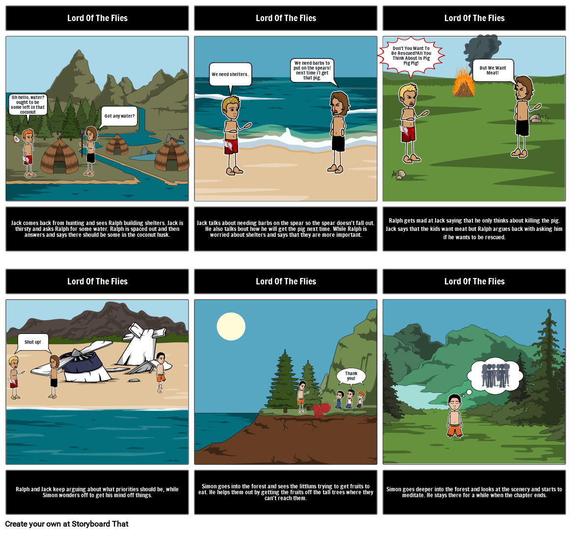 Lord Of the Flies Chapter 2 Storyboard by 610042007