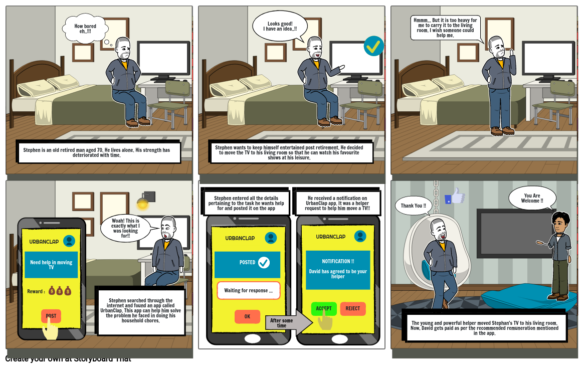 hmi Storyboard por 6129cd6a