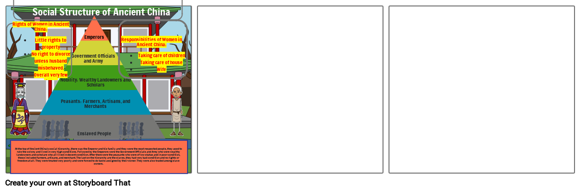 Social Structure Storyboard por 618dd92a