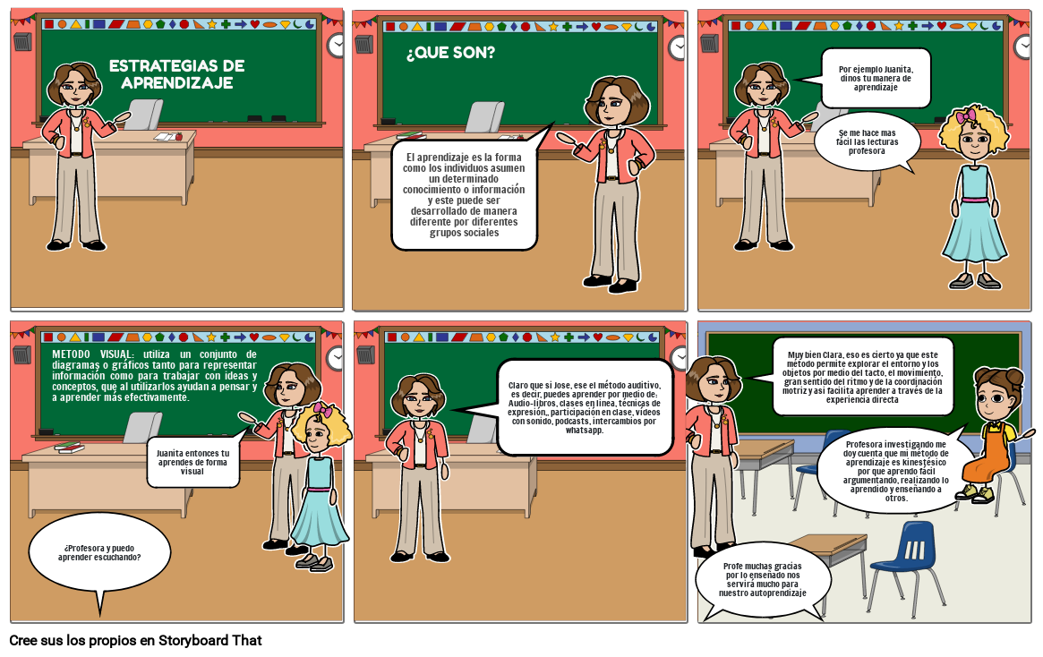 Estrategias de Aprendizaje Storyboard by 620266d2