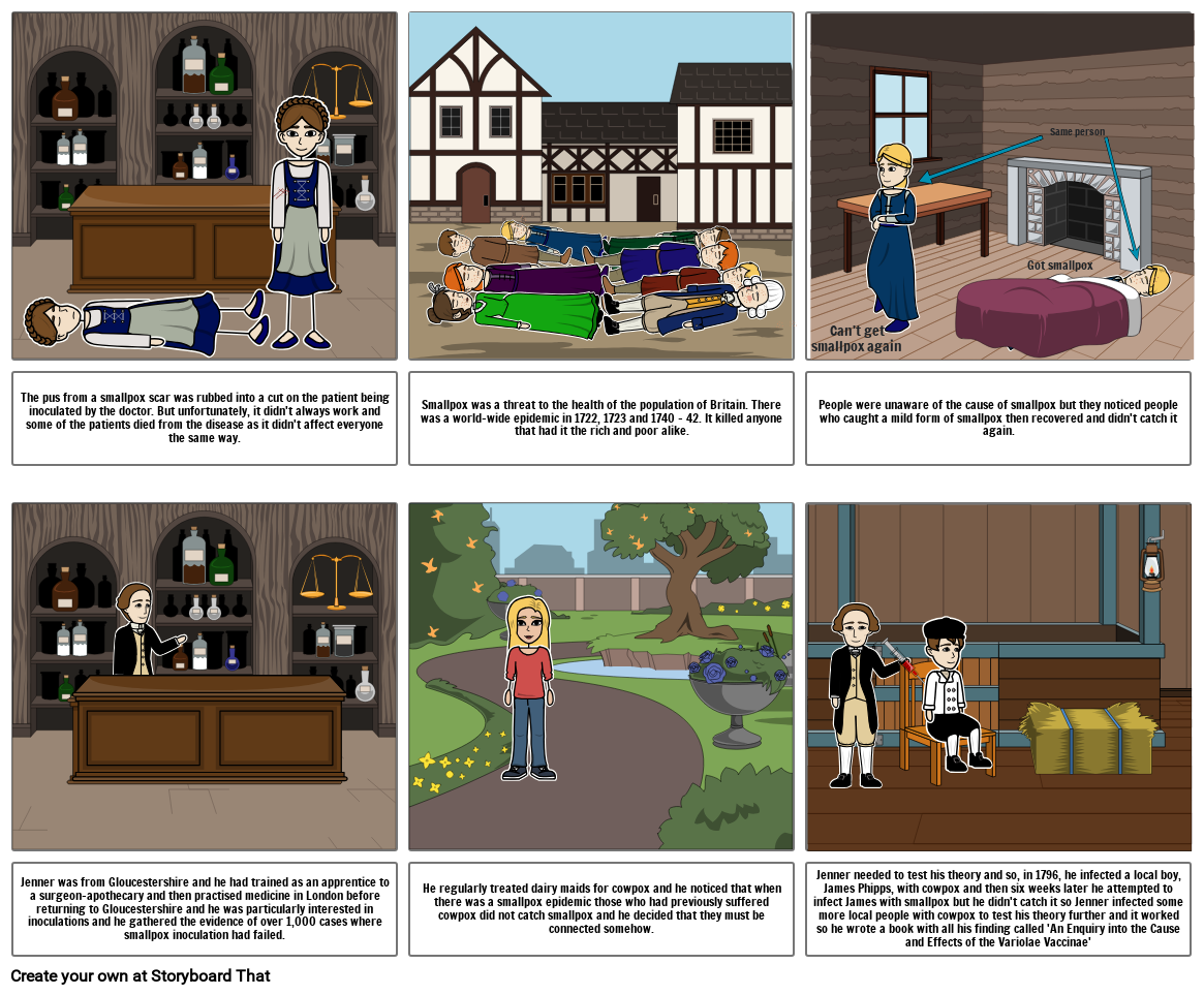 edward jenner Storyboard by 6220d900