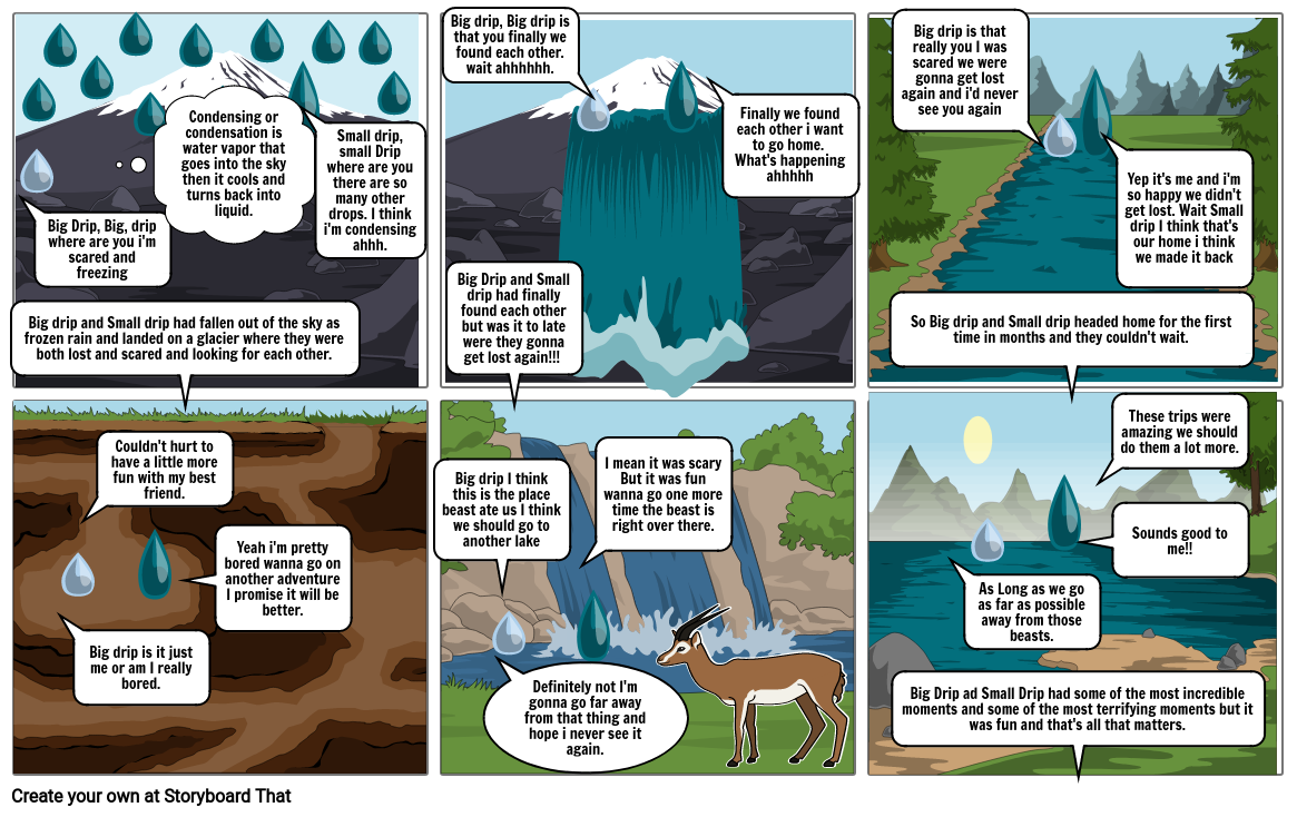 big drip and small drip part 2 Storyboard por 6239877a
