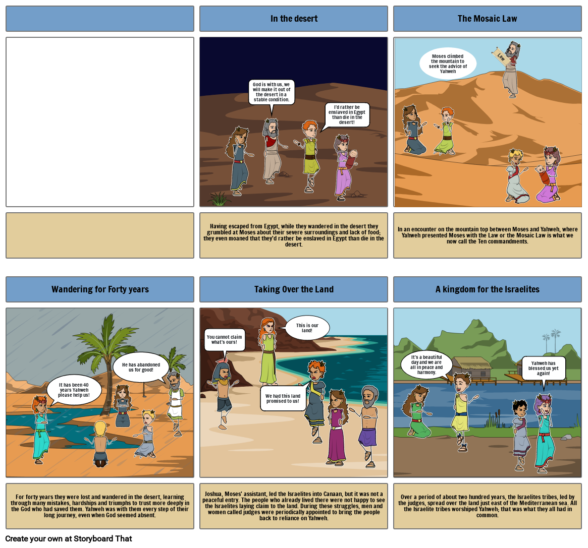 Freeing the Israelites from slavery in Egypt Storyboard