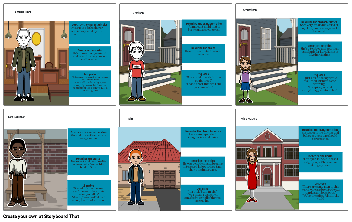 tkab Storyboard by 626c81ee