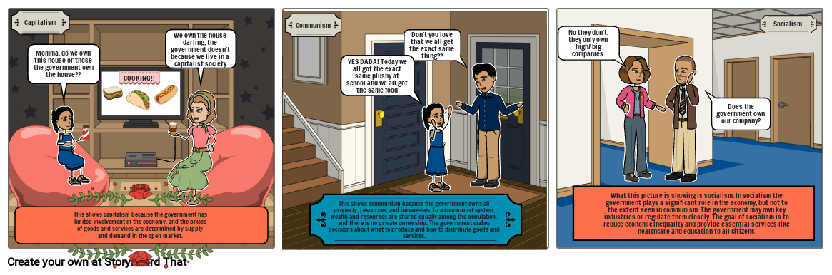 Ss Project Storyboard By 628285c7 