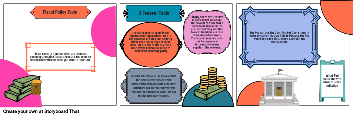 Political parties project Storyboard by 62a1faea