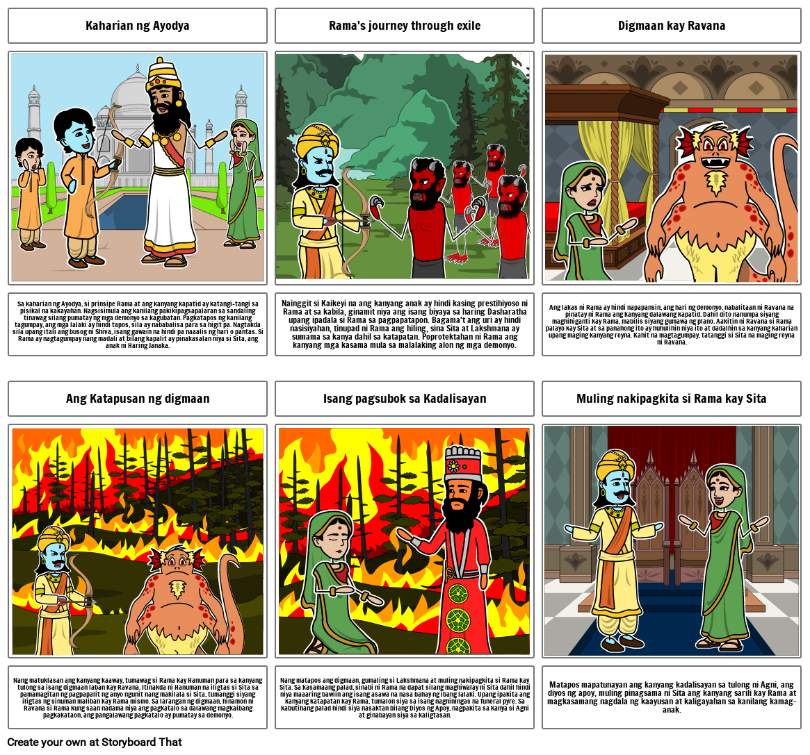 Storyboard ng kwentong The Ramayana Storyboard