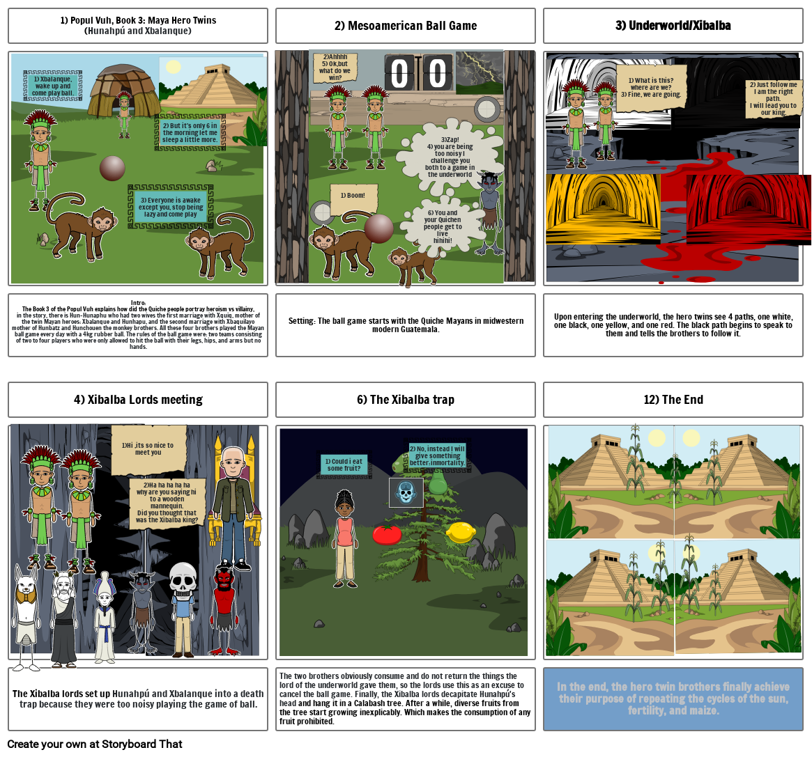 Popul Vuh Ball Game Storyboard Por 63049aa6 popul-vuh-ball-game-storyboard-por-63049aa6