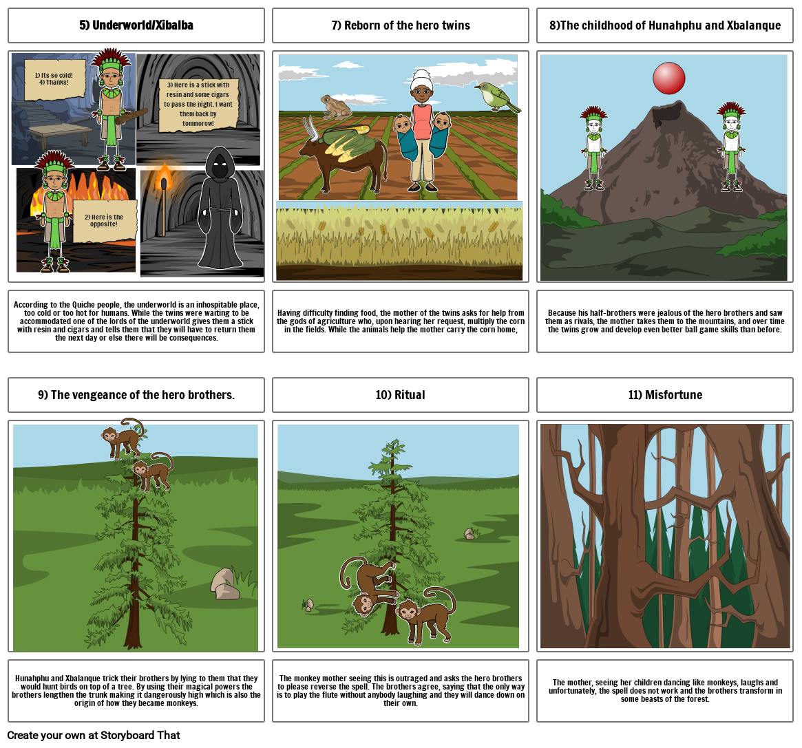the game of ball in Popul Vuh Storyboard by 63049aa6