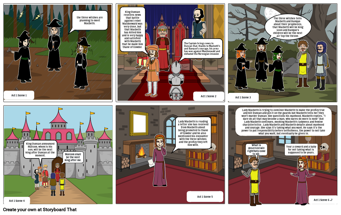 Macbeth Storyboard by 63292c1c