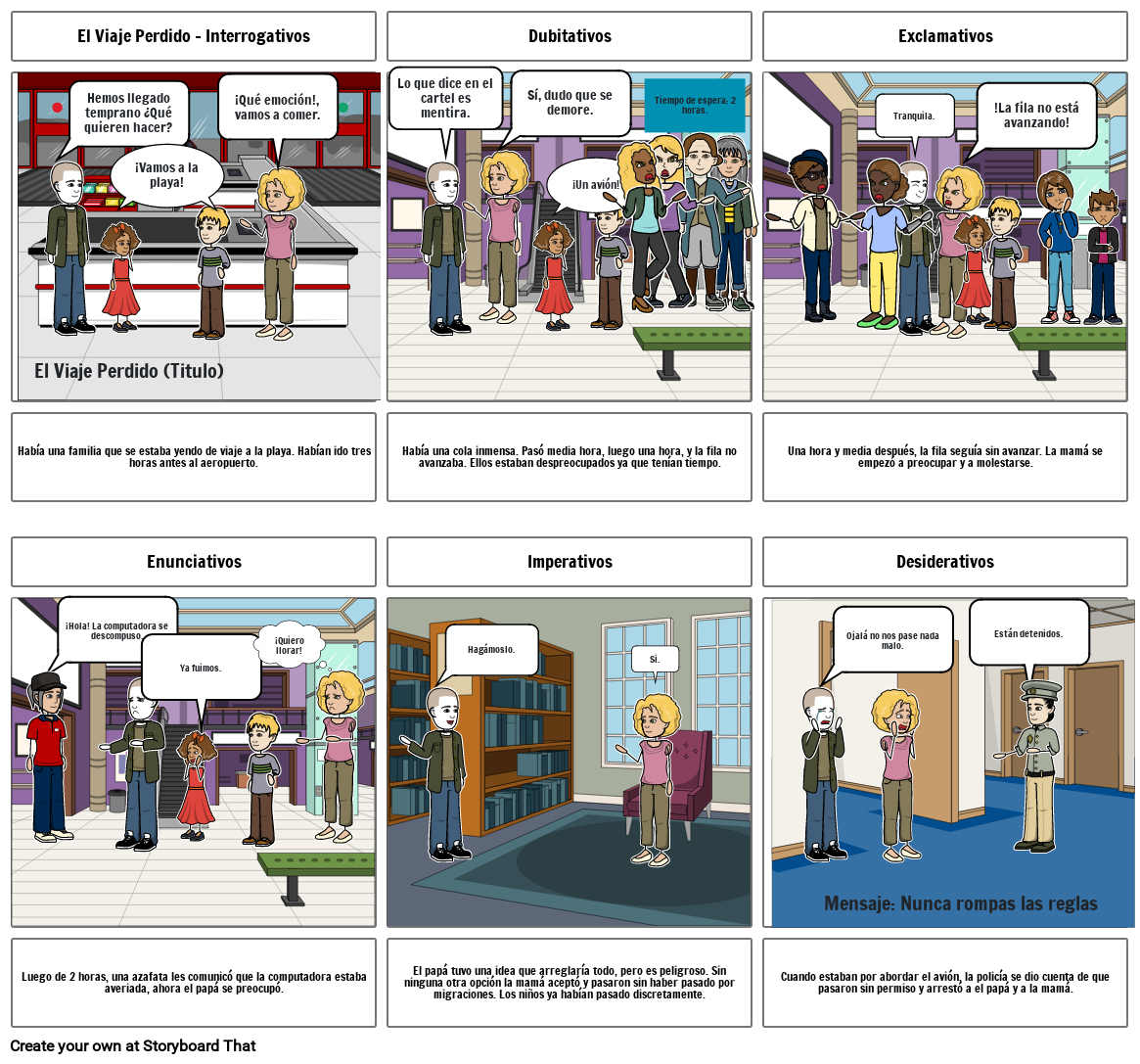 El Viaje Perdido Storyboard by 63473f67