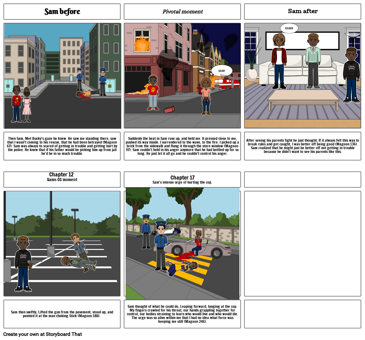 Ch.6 Sam’s Contrast and Contradiction Storyboard
