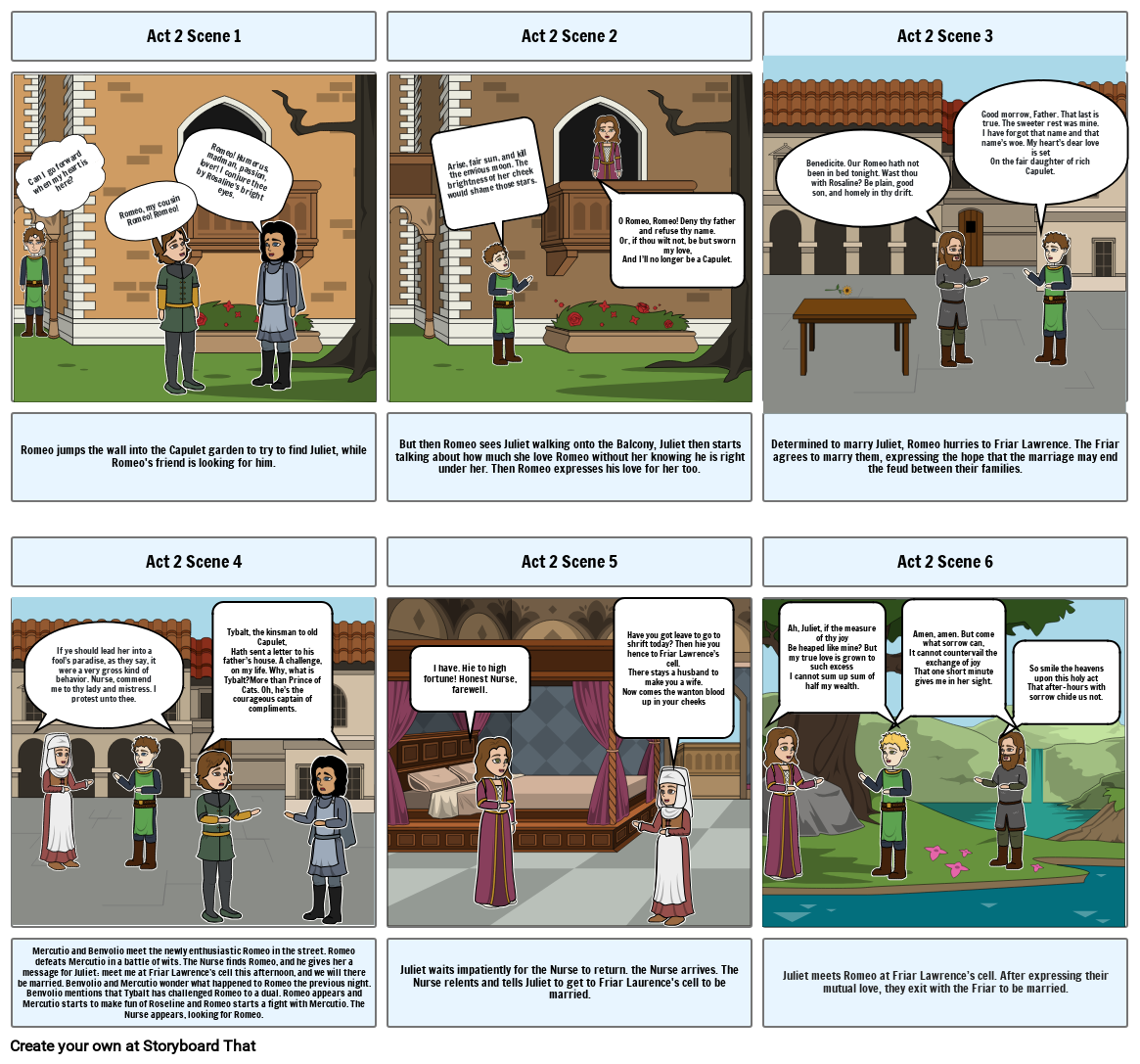 Romeo and Juliet - Act 2 Storyboard by 63d37aaa