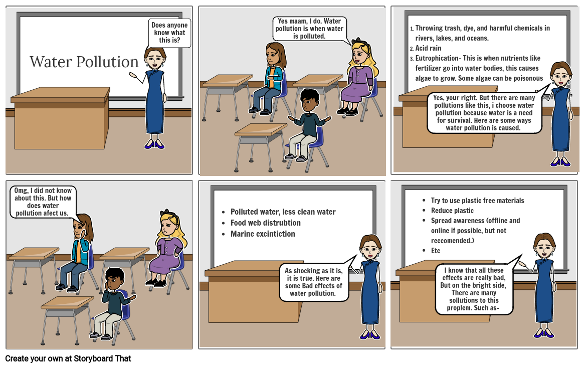 design water poll Storyboard by 63f4fb25