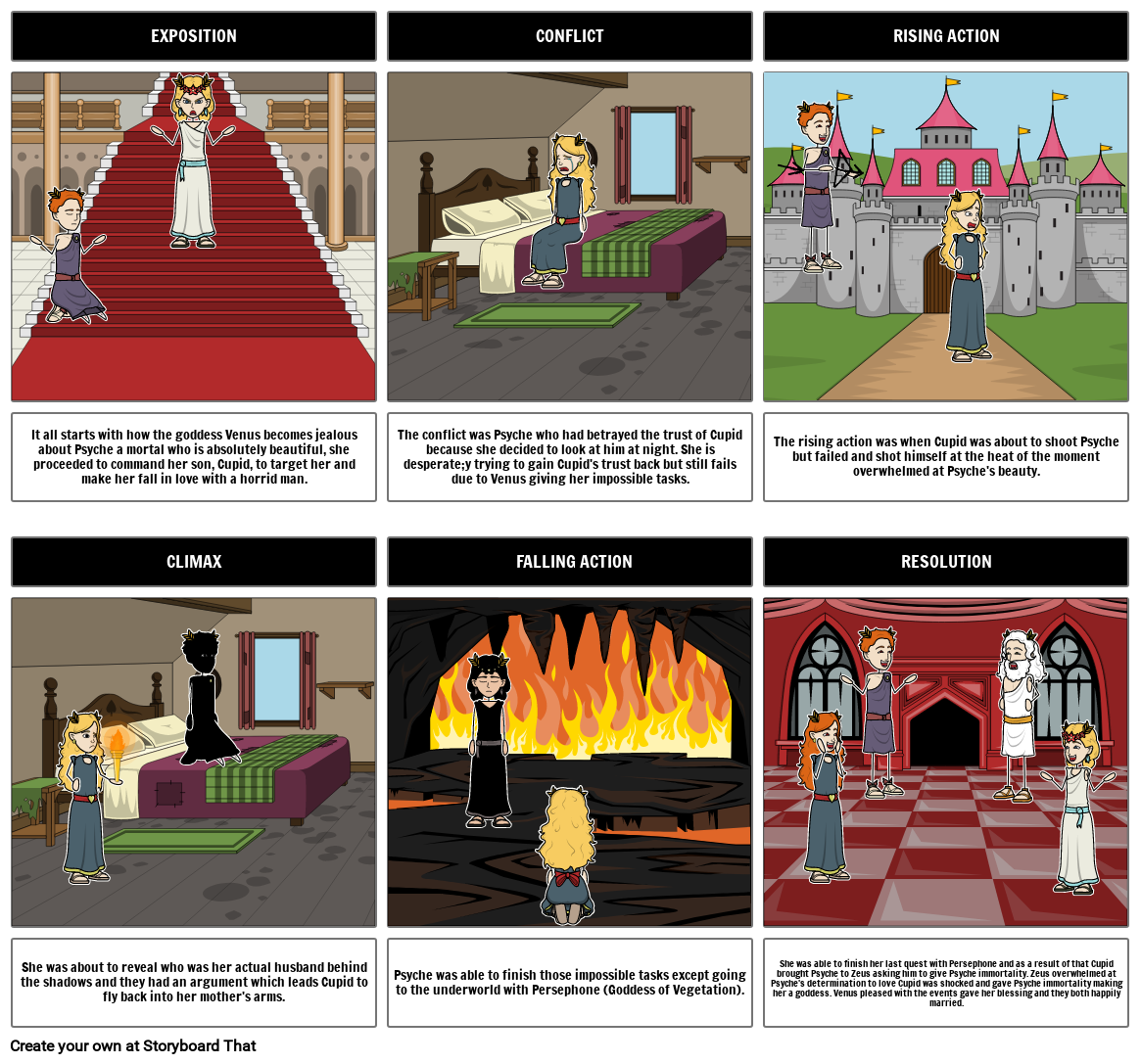 THE STORY OF CUPID AND PSYCHE Storyboard por 643d3f39