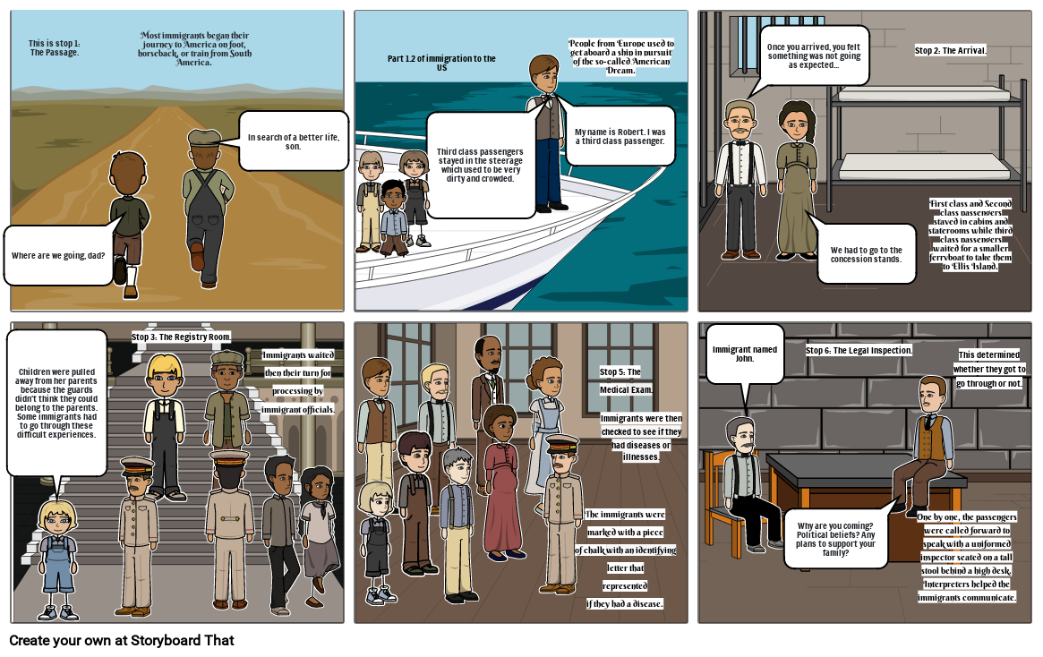 NYC unit 2 Storyboard por 644e69f7