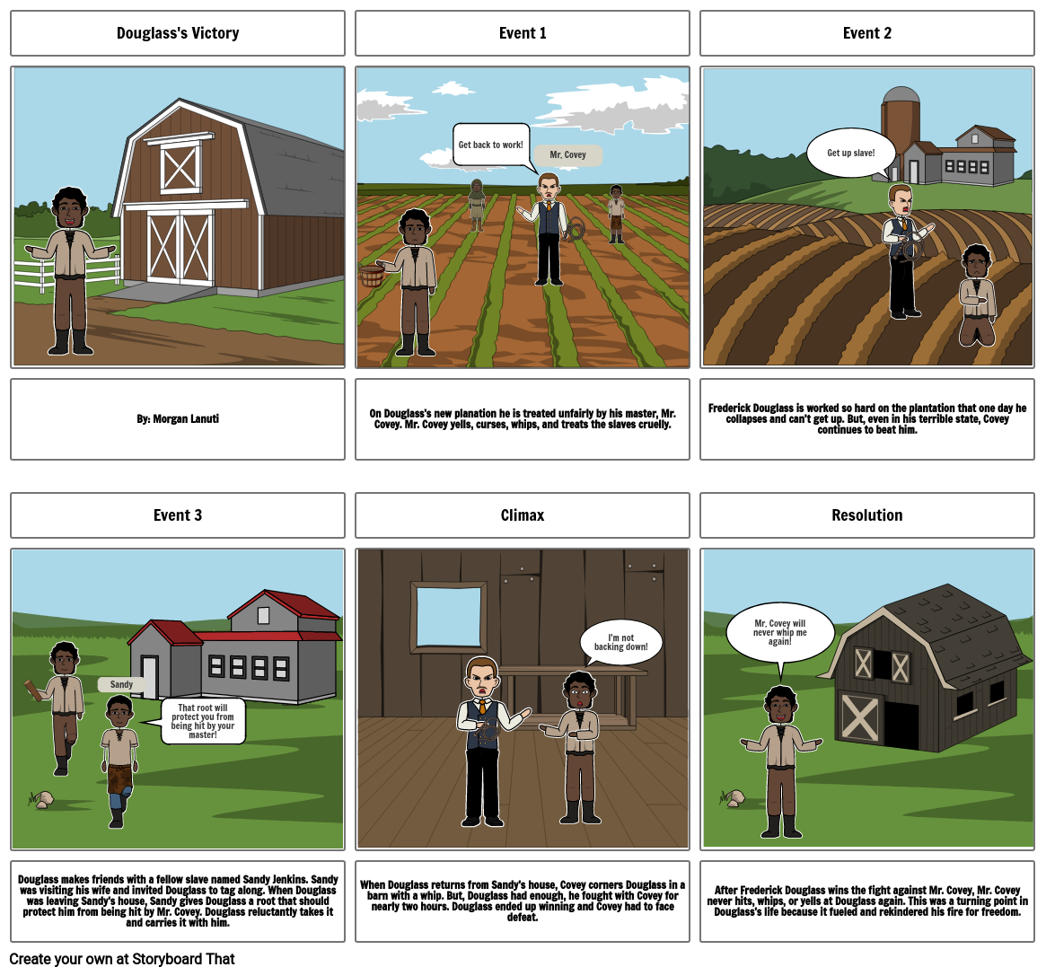 Douglass's Victory Narrative Arc Storyboard by 65809142