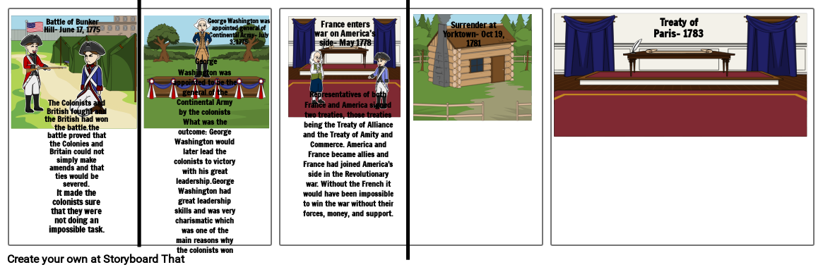 Revolutionary War timeline القصة المصورة من قبل 658e1aab
