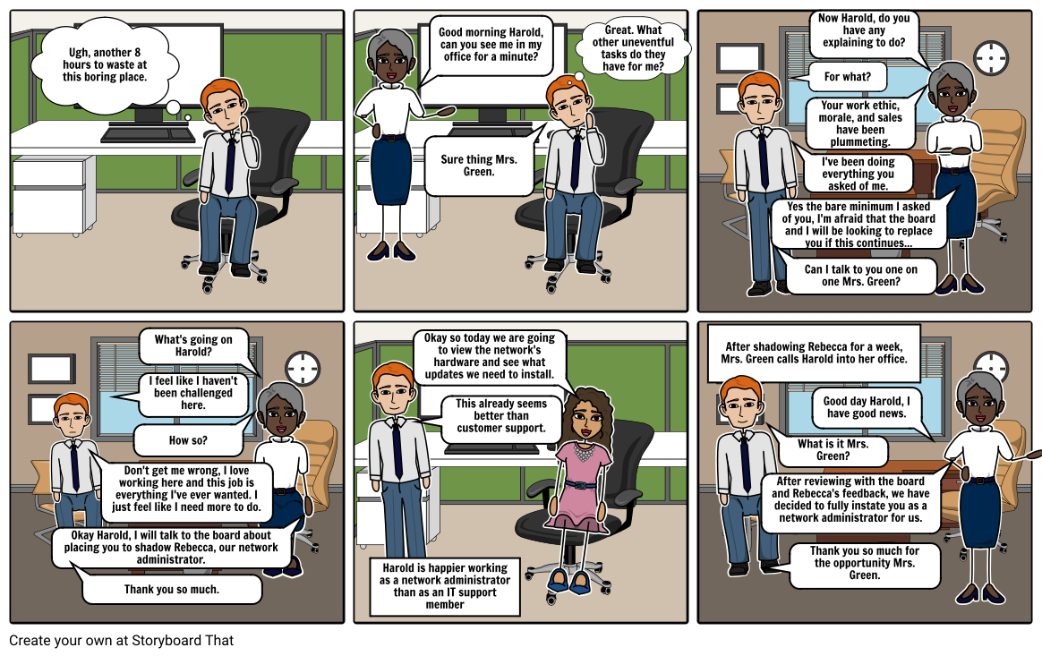 Problem Solving PBA Storyboard por 66097d0f