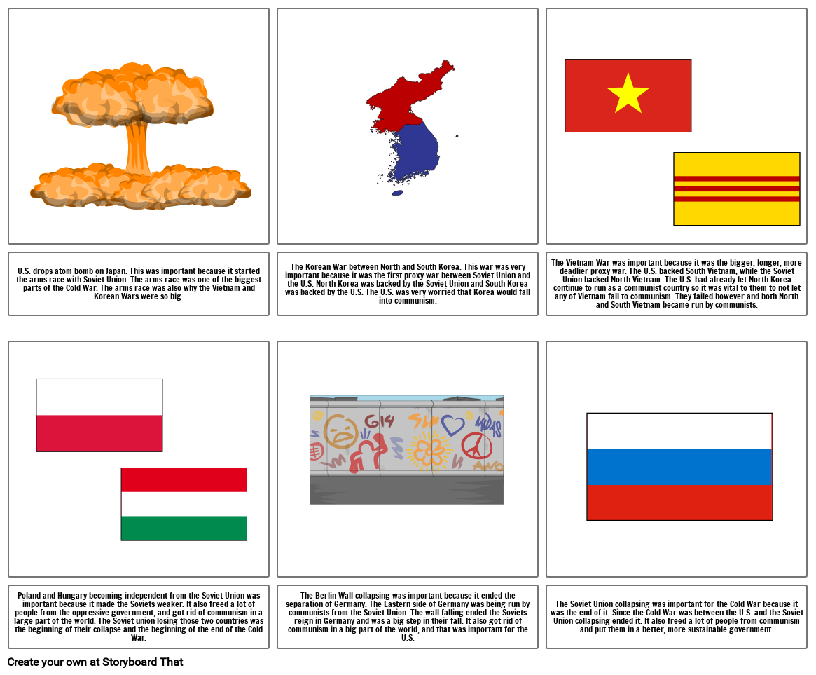 The Cold War Storyboard por 6627e5f6