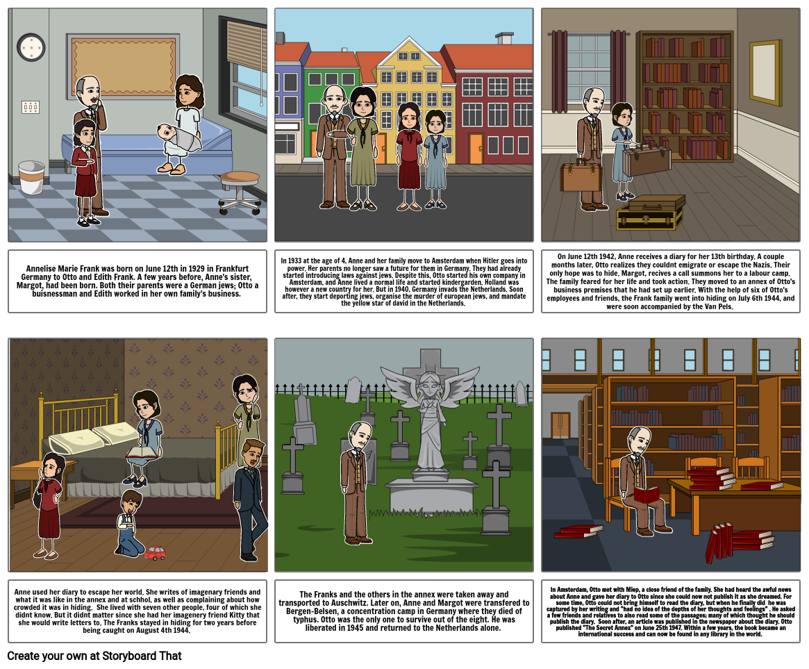 Anne Frank Storyboard por 6643903e