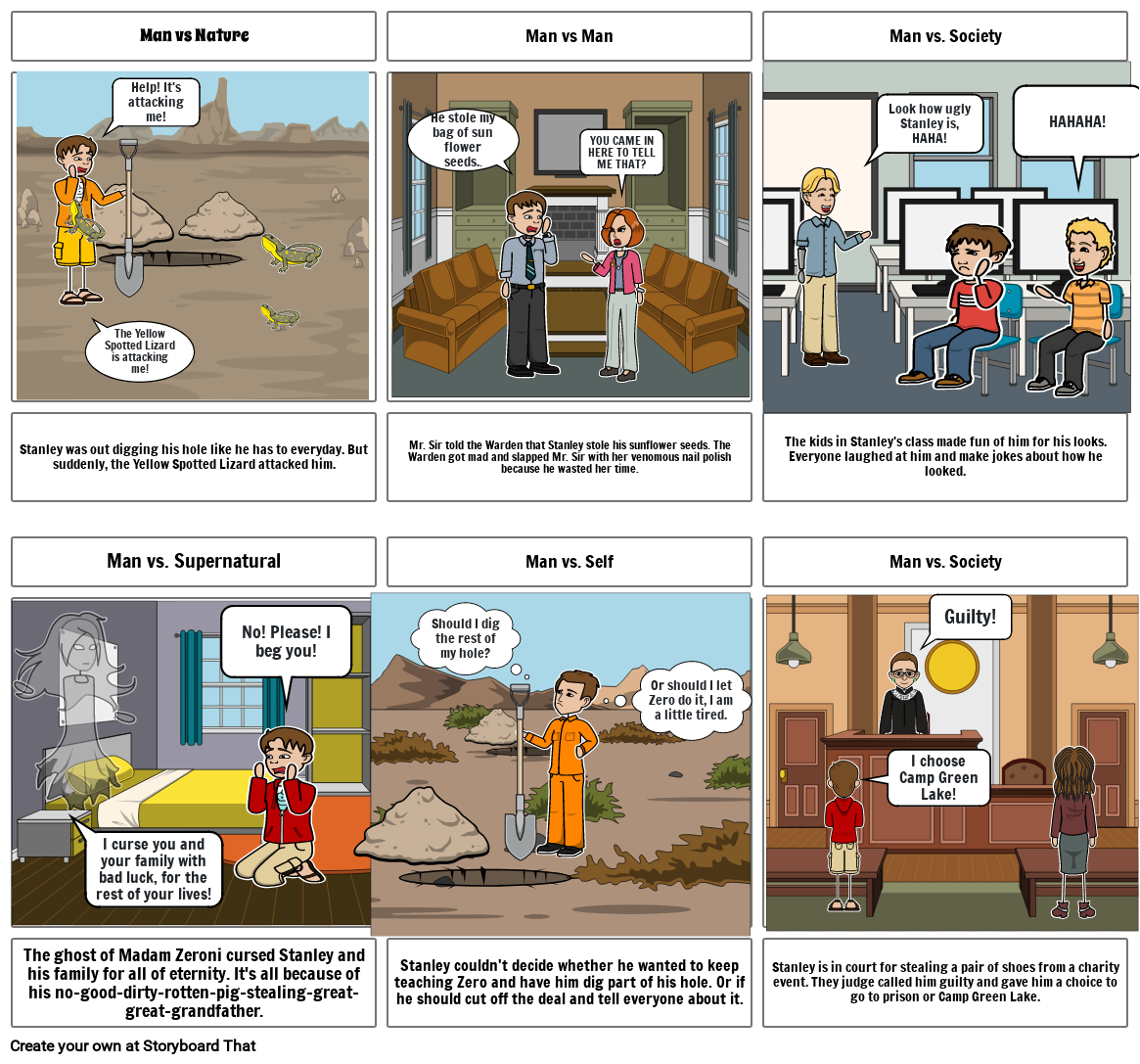 Holes Storyboard Por 665bb983 Holes Storyboard Por 665bb983