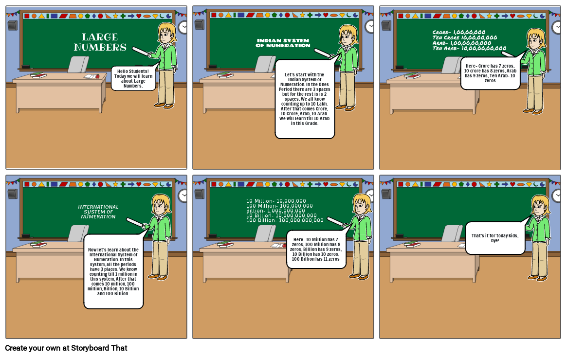 Maths Holiday Homework- Large Numbers Storyboard