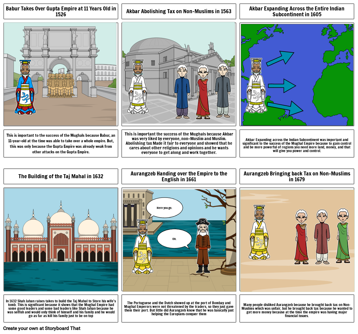 Unknown Story Storyboard By 6683bf0f unknown-story-storyboard-by-6683bf0f