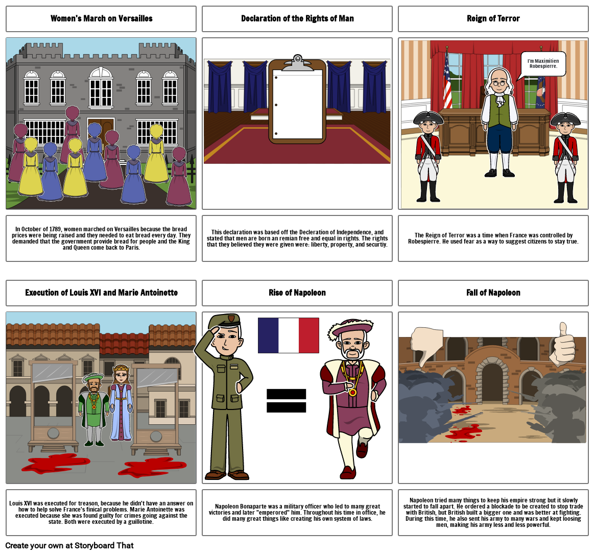 French Revolution Storyboard by 66a0f2ed