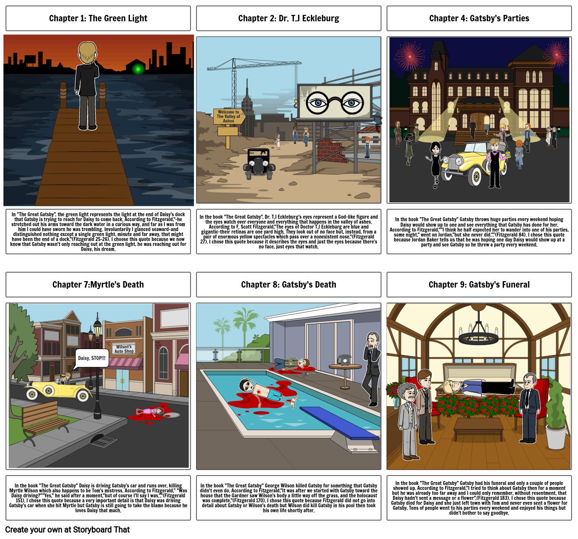 The Great Gatsby Storyboard by 672a6815