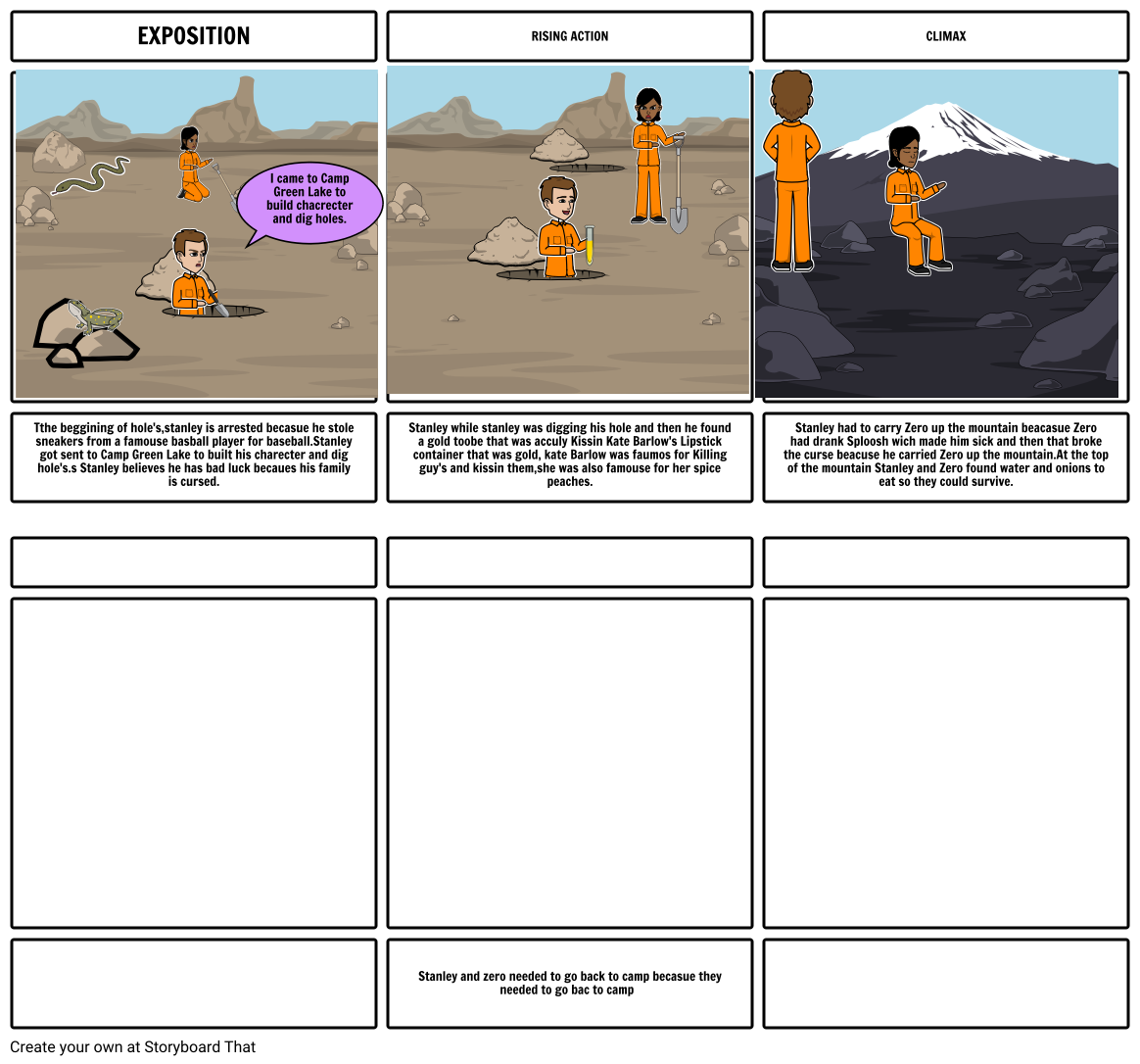 what is sploosh made of in holes