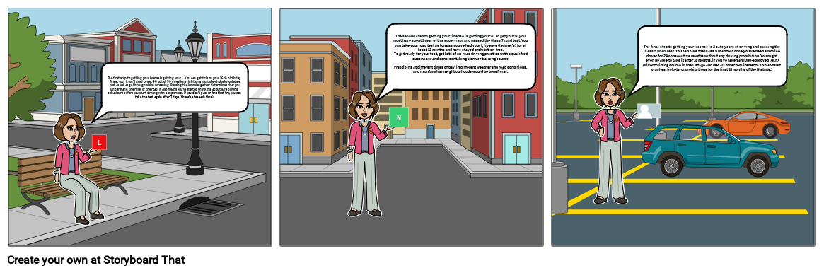 Steps to your license Storyboard por 681970d5