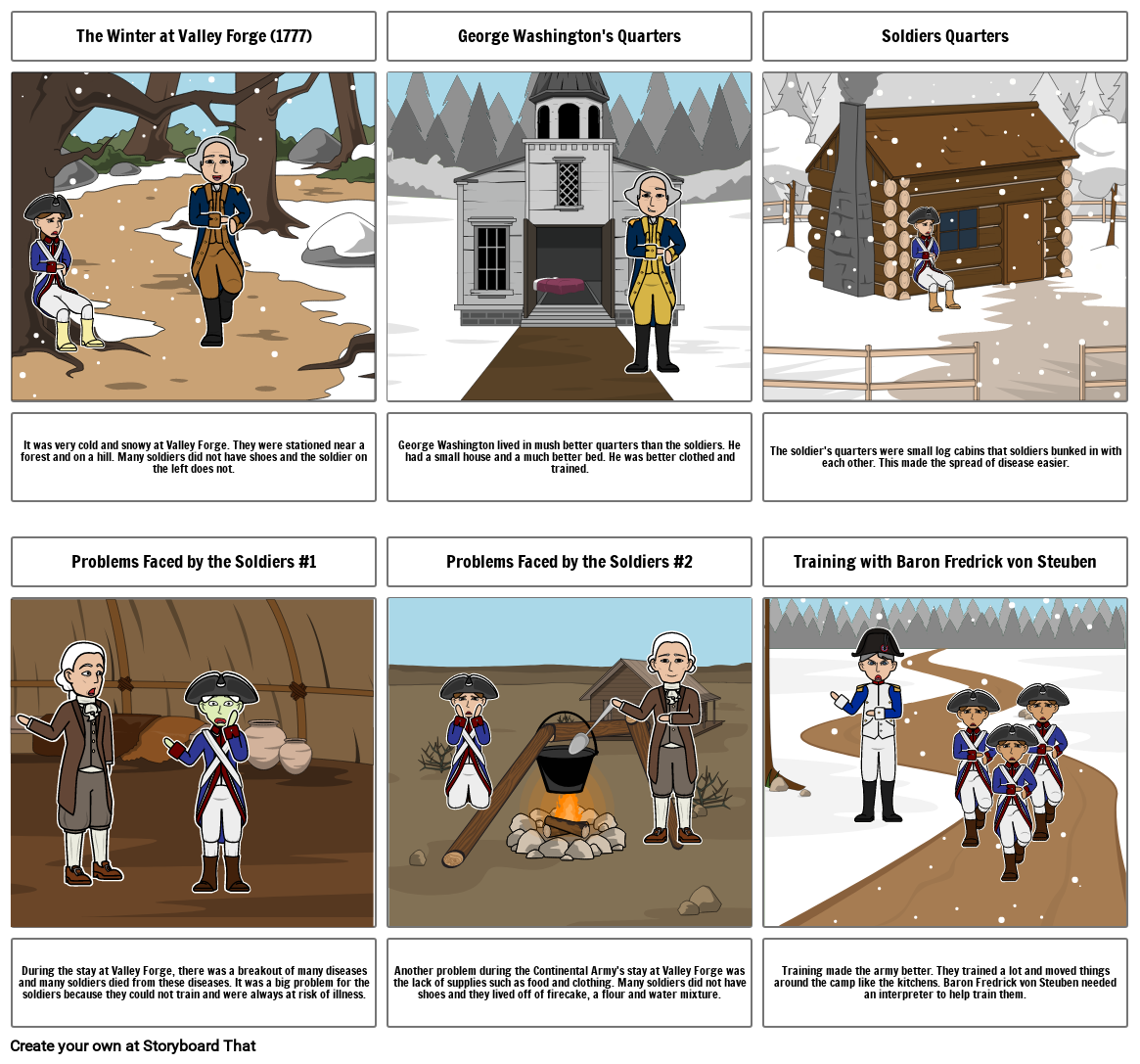 Untitled Storyboard Storyboard por 682b1ad6