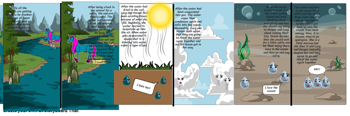 Water Cycle Part 2 Storyboard by 68309e20