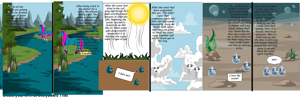 Water Cycle Part 2 Storyboard by 68309e20