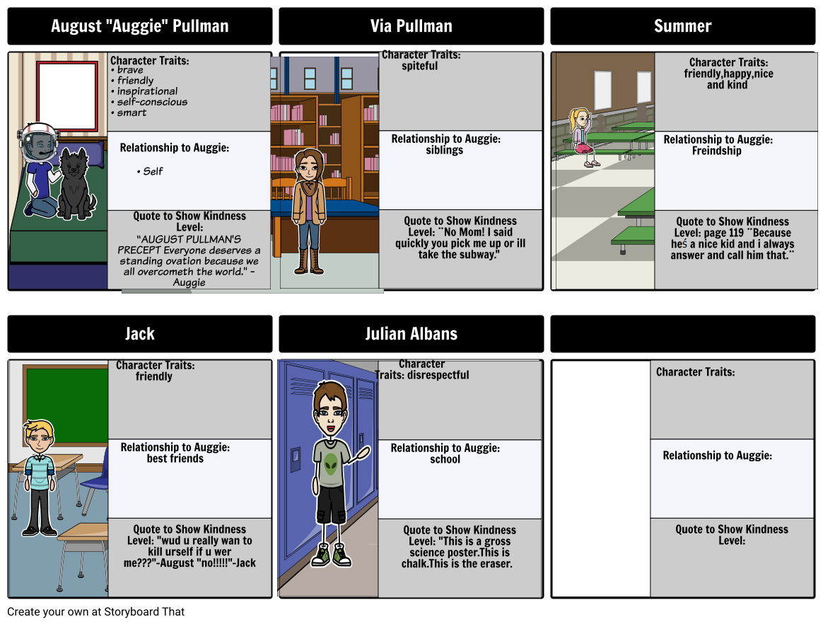 Wonder project Storyboard by 6834b46870736