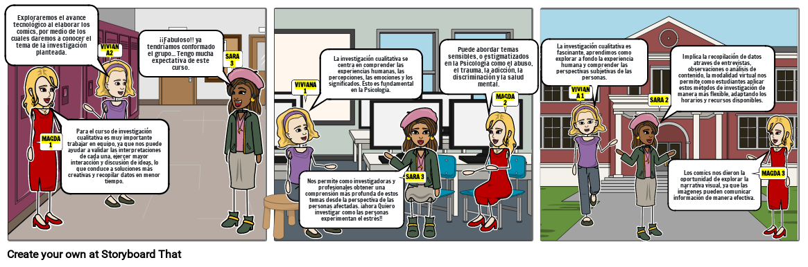 Conclusiones investigación cualitativa Storyboard