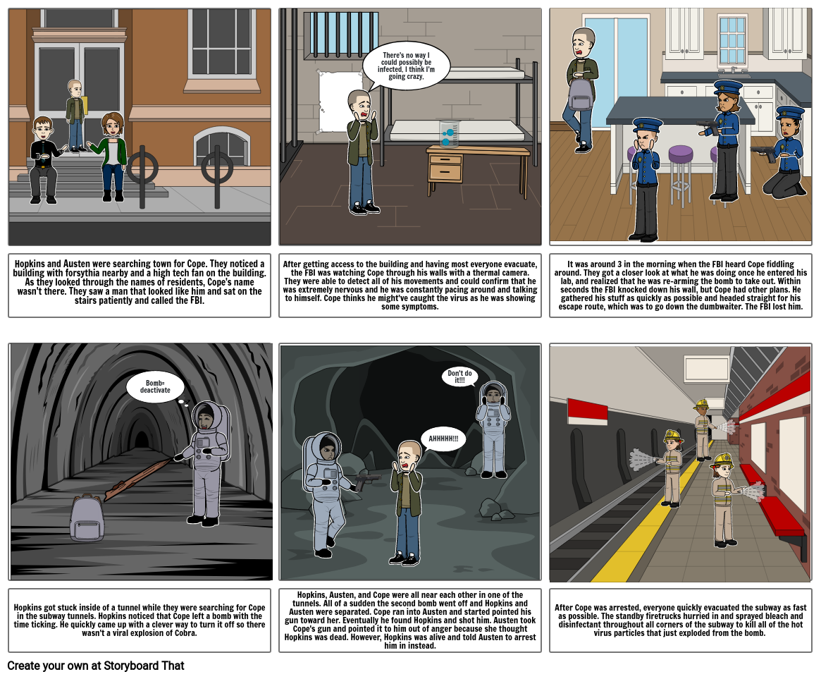Cobra Storyboard By 68d57b17 Cobra Storyboard By 68d57b17