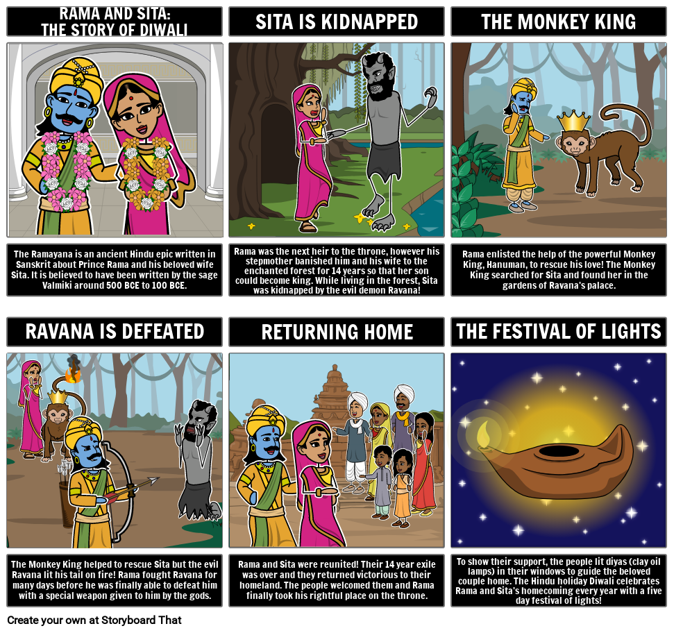 cartoons of anceint india القصة المصورة من قبل 68d76149