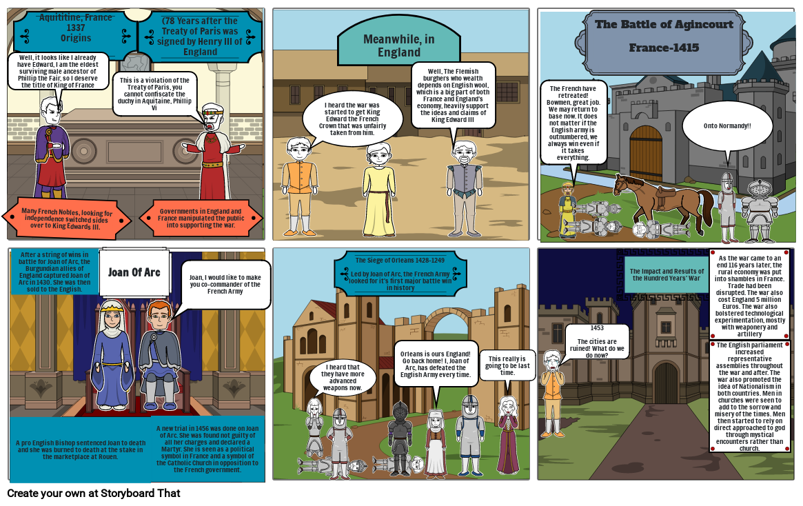Hundred Year War Storyboard par 68f6645a