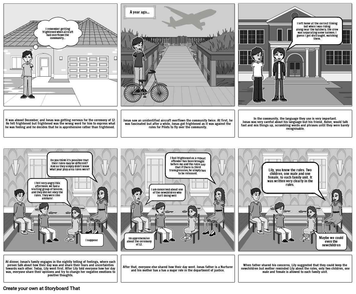 The Giver Chapter 1 Storyboard By 6922af40