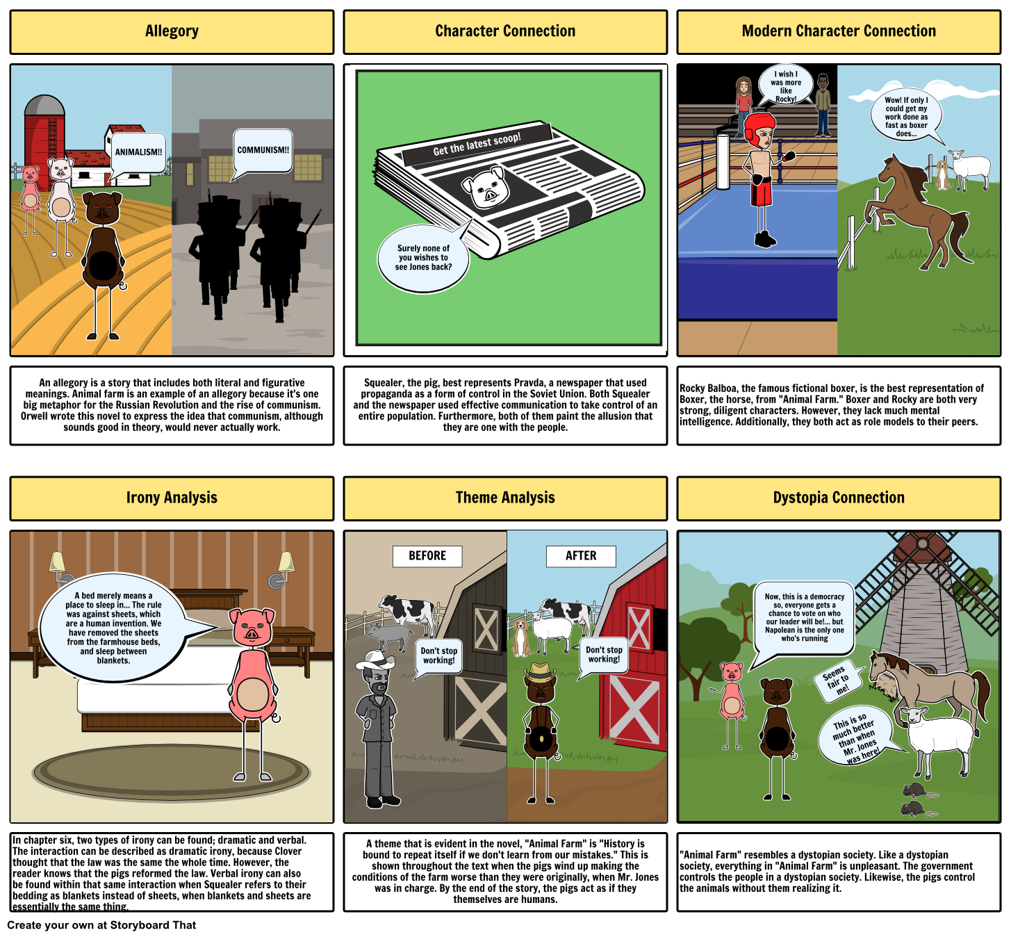 Animal Fram Storyboard por 6930ea0280154