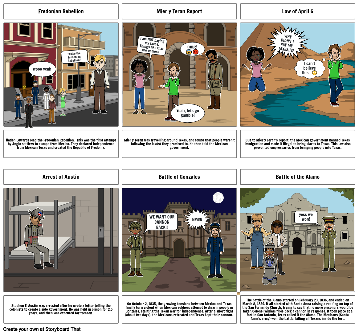 Texas Revolution Storyboard par 69915d9f