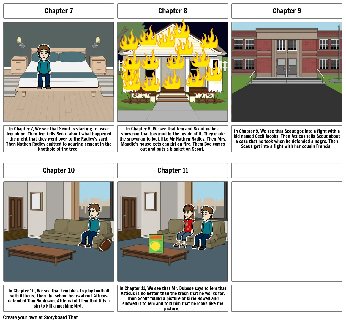 To Kill A Mockingbird Part 2 Of Part 1 Storyboard