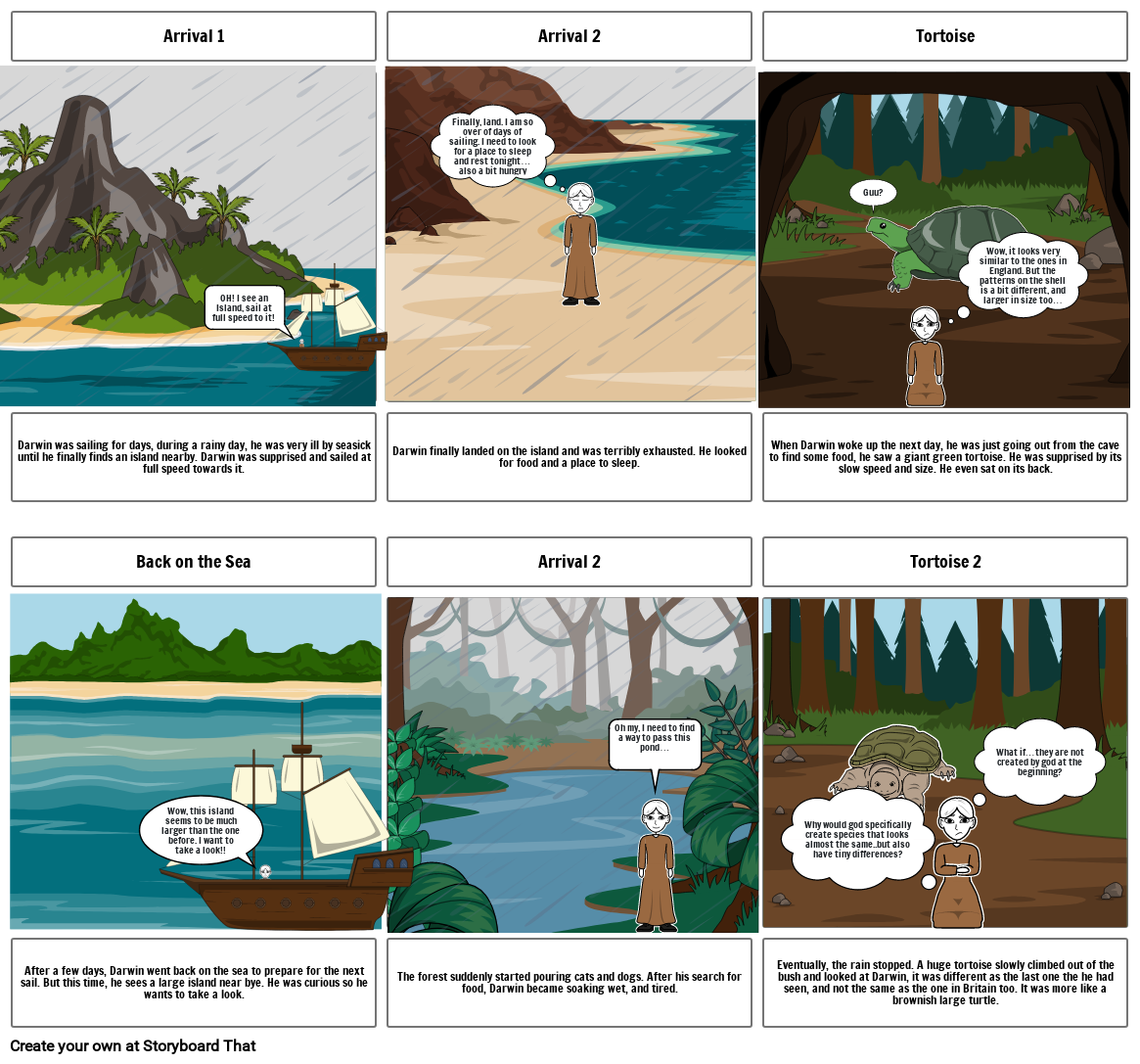 Evolution Storyboard por 6a4fee3c