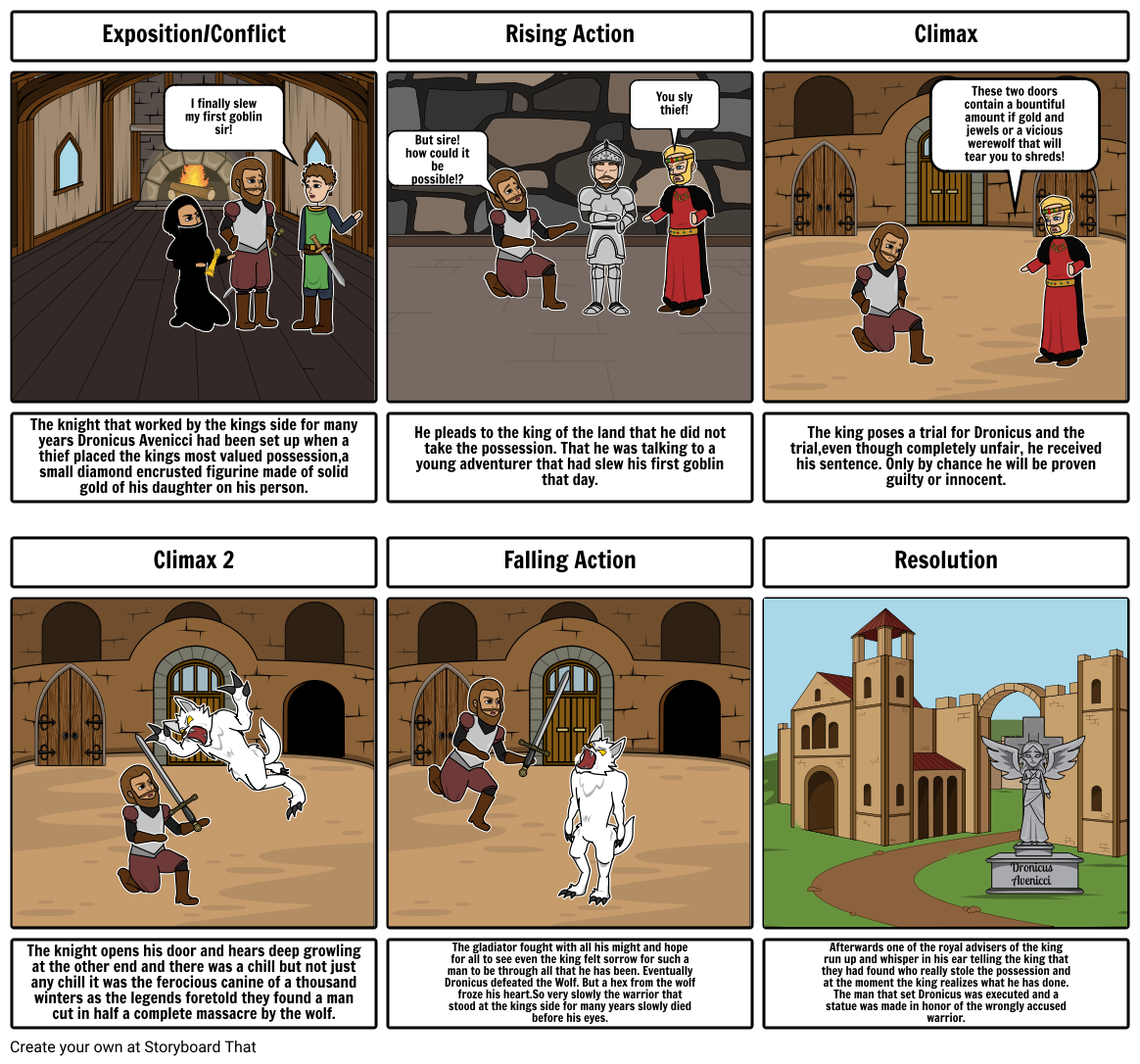 David Storyboard por 6a8f1b943592